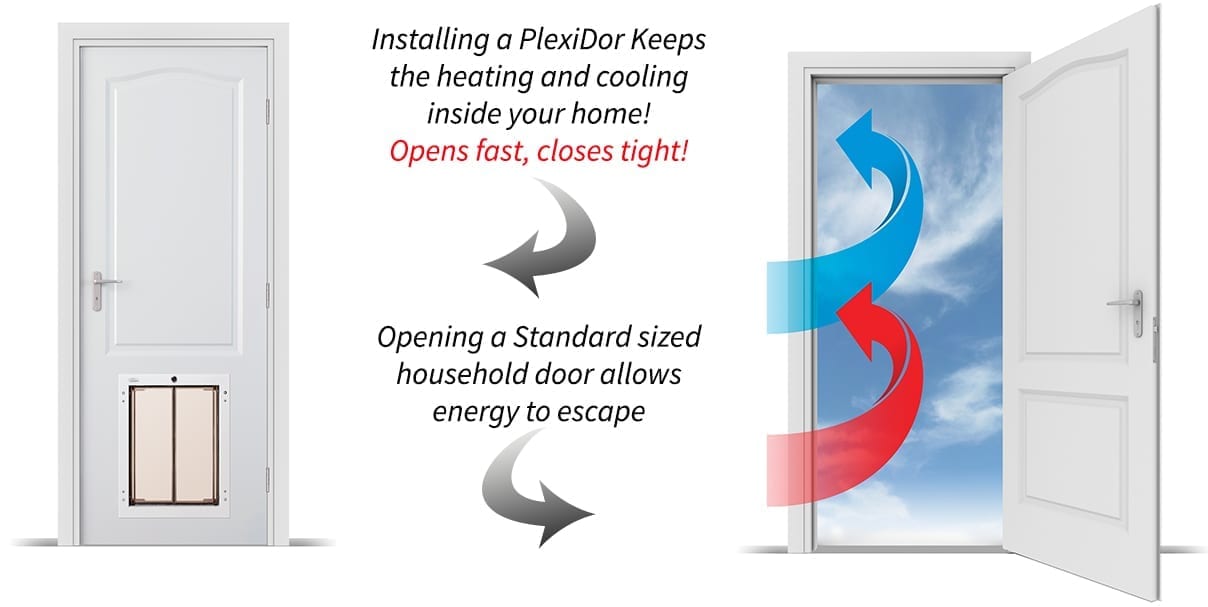 PlexiDor Energy Savings | PlexiDor Dog Doors